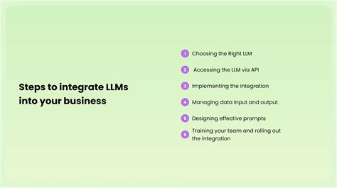 Large Language Models Llm Integration Guide A Business Friendly