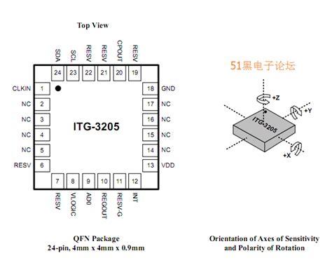 Adxl345itg3205引脚图与电路原理图等资料 九轴传感器程序与芯片数据手册gy 85 四轴航模飞行器diy