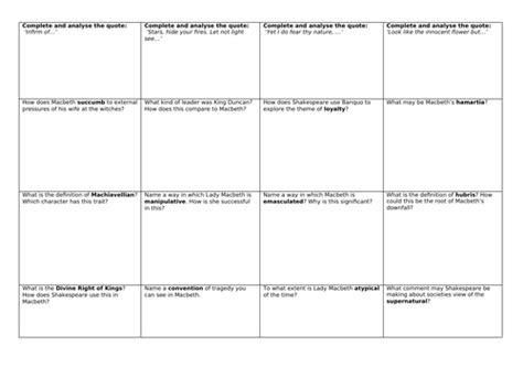 Macbeth Retrieval Revision Grid Teaching Resources