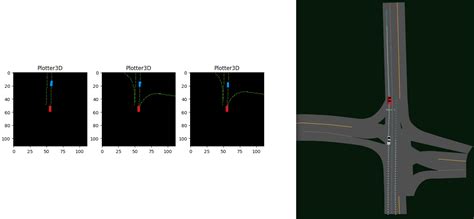 Strict Waypoint Paths In Argoverse Map Issue Huawei Noah SMARTS GitHub