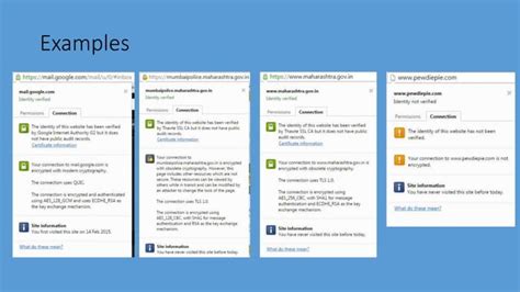 Transport Layer Security Tls Pptx