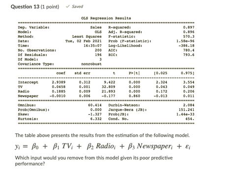 Solved Question 13 1 Point Saved Ols Regression Results