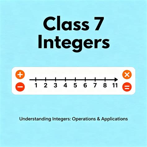 Ncert Class 7 Maths Chapter 1 Pdf Solutions Solved Notes