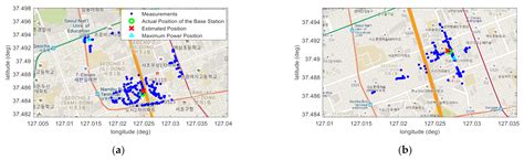 Simultaneous Lte Signal Propagation Modelling And Base Station Positioning Based On Multiple