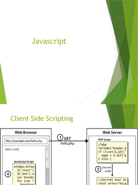 jsppt pdf dynamic web page java script