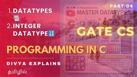 4 Data Types In C Integer Data Type Gate Cs Programming In C Divya Explains Cs In