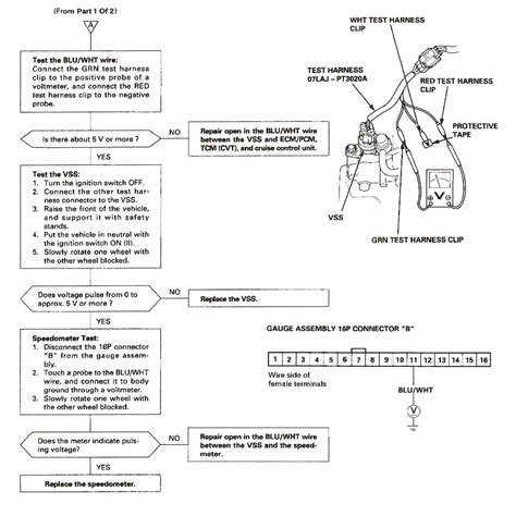 1997 Honda Civic Speed Sensor Replacement Qanda Guide