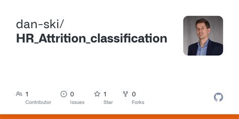 Github Dan Skihrattritionclassification