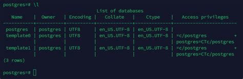 How To List All Postgresql Databases On Linux