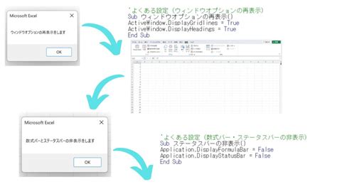 Excelvbaのサブルーチン｜プログラミング学習 おすすめ書籍情報発信 パソコン初心者 エンジニア希望者 新人エンジニア It業界への就職・転職希望者 サポートサイト Programming