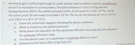 Solved Ammonia Gas Is Diffusing Through N2 ﻿under
