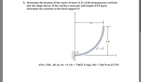 Solved Please Explain What Kind Of Shape It Is The X Chegg Com