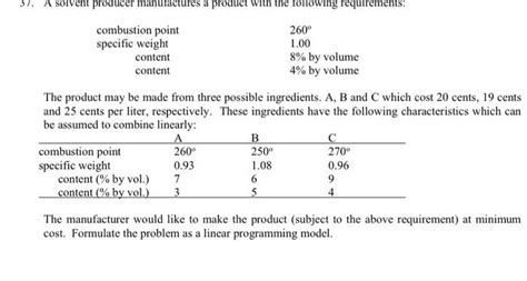 solved the product may be made from three possible