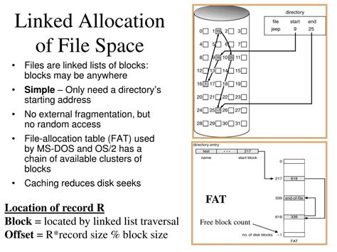 Ppt File Systems Powerpoint Presentation Free Download Id3298151