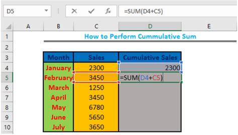 How To Calculate Cumulative Sum Cumulative Graph Excelchat