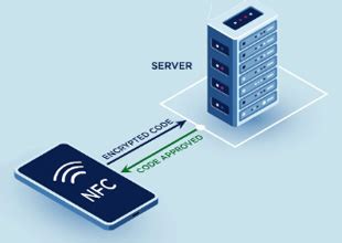 NFC Pairs With Smart Phone Dynamic Anti Counterfeiting NFC Tags For Phones DCNFC