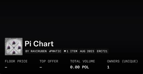 Opengraph Imagets29211858