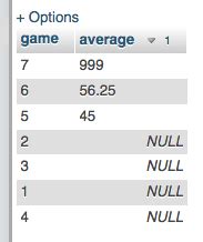 Mysql Dynamically Rearrange Display Order Of PHP Code Blocks On SQL