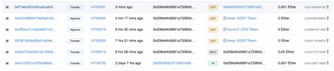 It Seems That Send And Receive Transactions Are Not Being Populated In