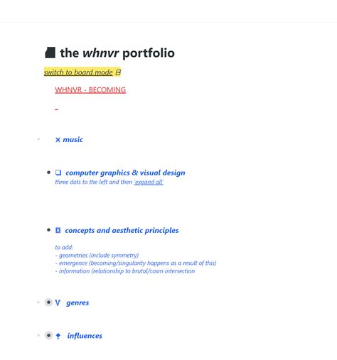 Preserve My Internal Styling Formatting When Sharing With Others R Workflowy