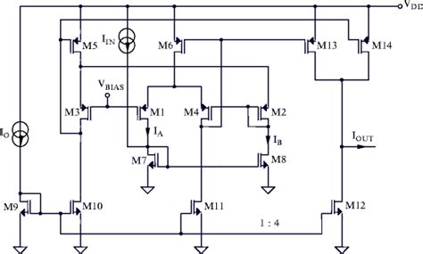 Squaring Circuits Springerlink