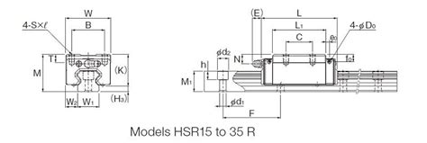 Models HSR R RM XR LM GuideProduct InformationTHK Official Web Site India