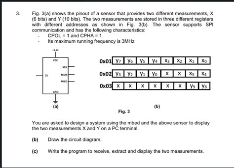 Fig A Shows The Pinout Of A Sensor That Chegg Com