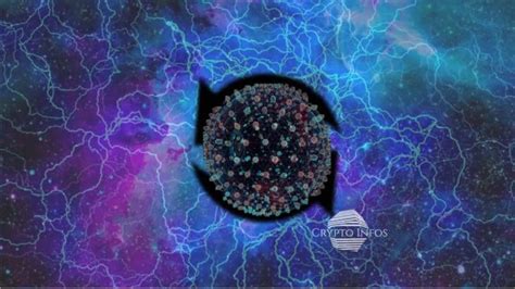 Atomic Swaps Crypto Infos