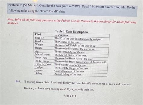 Solved Problem B 50 Marks Consider The Data Given In