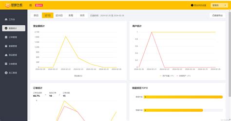 苍穹外卖 完结散花 Csdn博客 苍穹外卖 完结散花 Csdn博客