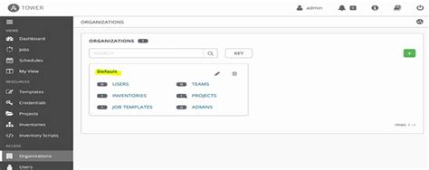 Ansible Tower Advanced Features Of Red Hat Ansible Tower