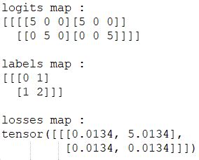 Loss Function Is There A Version Of Sparse Categorical Cross Entropy In Pytorch Stack Overflow