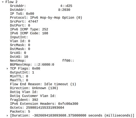 Its Just Wrong To Redefine Ipfix Templates