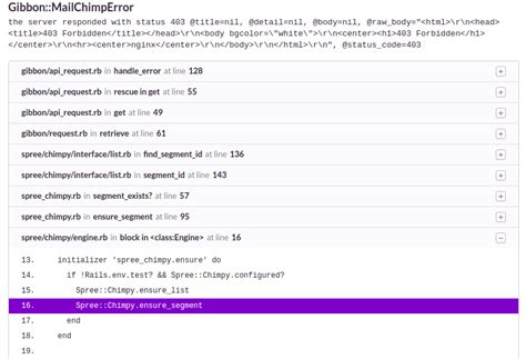Mailchimp Blocked · Issue 91 · Dynamomtlspreechimpy · Github