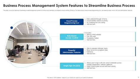 BPM Approach Ppt PowerPoint Presentation Complete Deck With Slides