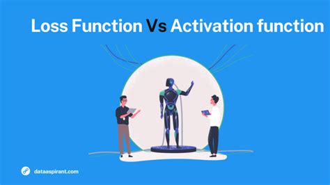 A Comprehensive Guide To The Key Loss Functions In Deep Learning