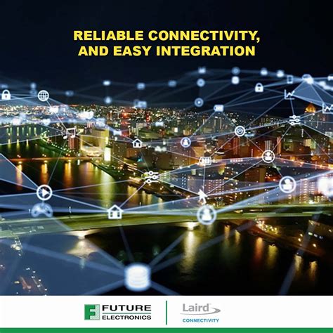 Future Electronics On Linkedin Connectivity Laird Futureelectronics