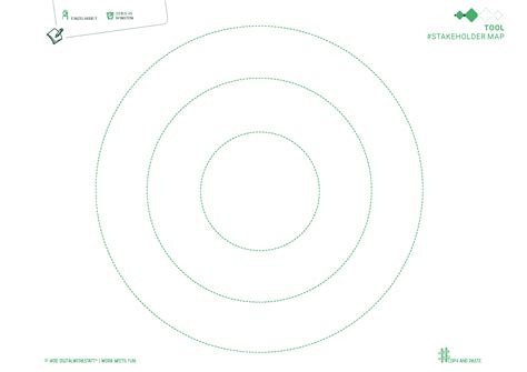 Know How Für Morgen Future Skills Stakeholder Analyse
