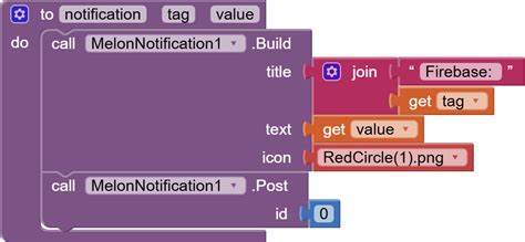 👁 itoo push notification examples for all tutorials and guides mit