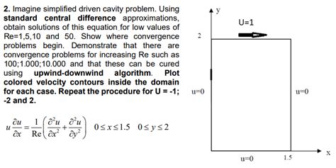 Solved 2 Imagine Simplified Driven Cavity Problem Using