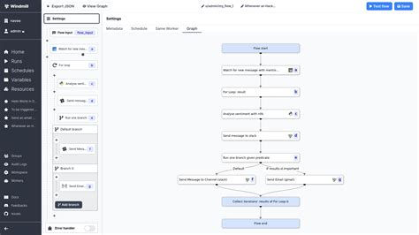 Windmill Self Host On Easypanel Easypanel Windmill Self Host On Easypanel Easypanel