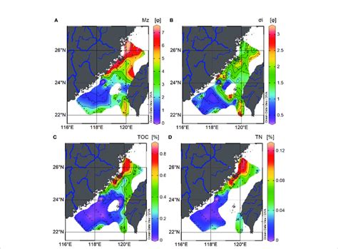 Spatial Variations Of Grain Size Characteristics A Mean Grain Size