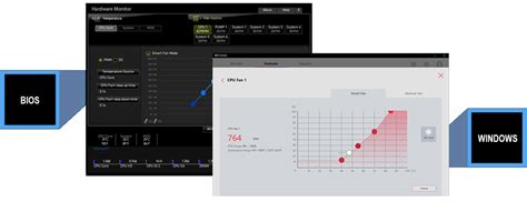 Mainboard MSI B Tomahawk Wifi DDR Combat PC Gaming Gear