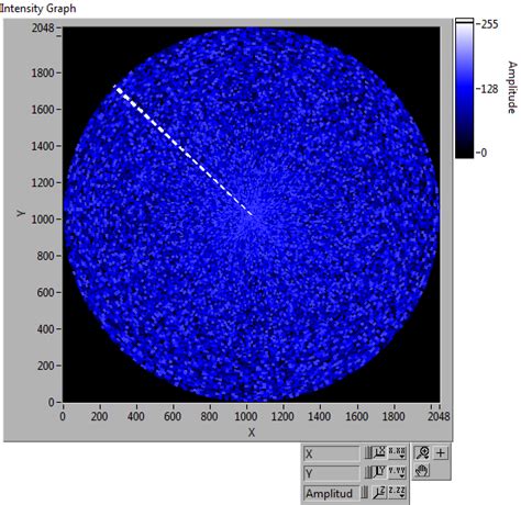 Solved Best Approach For Radial Image Drawing Sector Scan Sonar Ni Community
