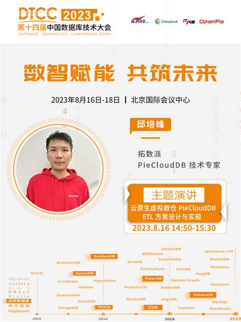 【数智赋能 共筑未来】拓数派与您相约 Dtcc 2023！ 墨天轮