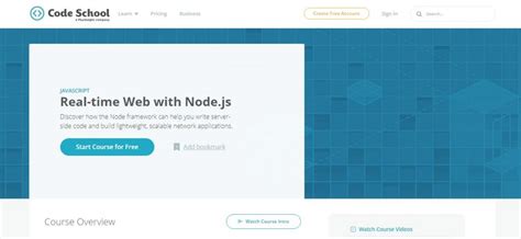 Best Nodejs Tools Tutorials And Resources Onaircode