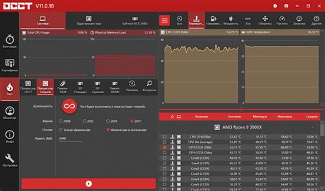 Как тестировать процессор и оперативную память — I2hard