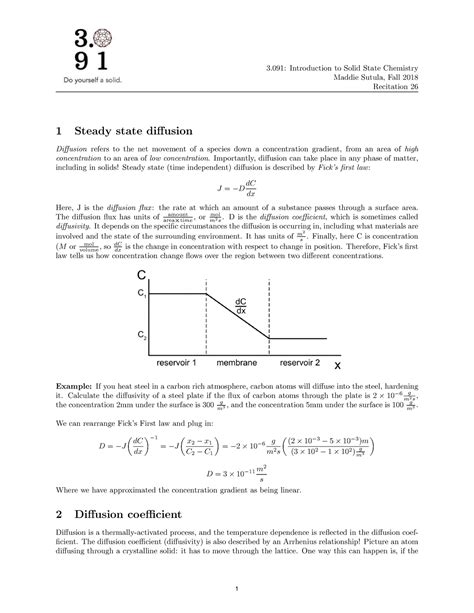 Steady State Diffusion Diffusion Coefficient Ficks Second Law 1 3 Introduction To Solid