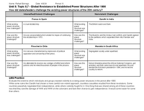 Unit 8 Topic 8 88 Assignment Name Rafael Borrego Date 4524