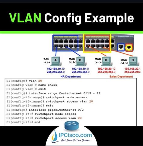 cisco ccna networkengineers